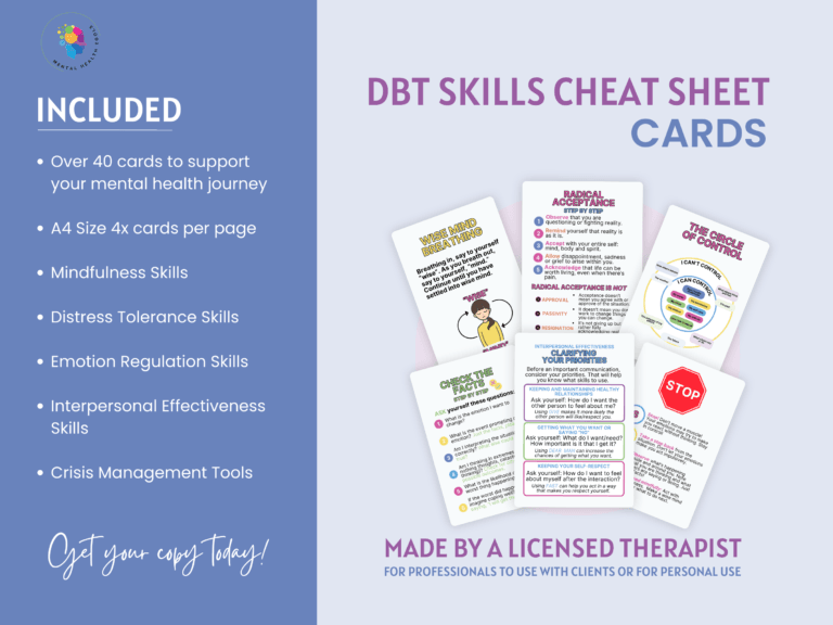 Easy-to-Understand DBT Tools for Emotional Regulation, Distress ...